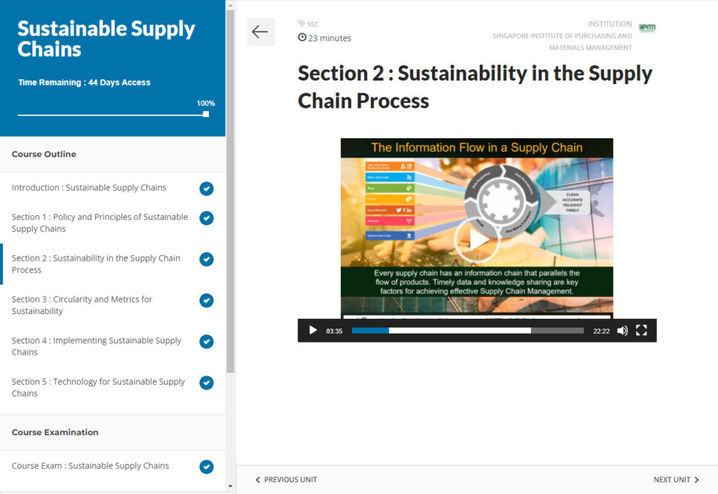 Logistics, Procurement, Supply Chain Management Online Digital Courses